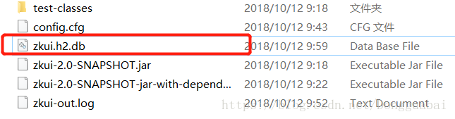启动java工程一直在log4jwarn See Log4j12faqhtmlnoconfig For More Info 9230