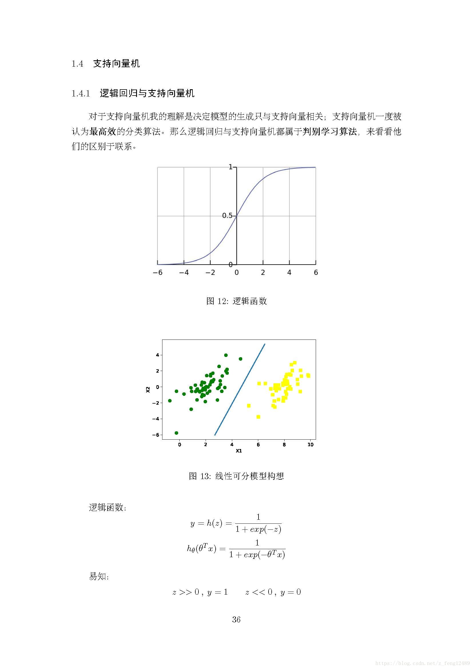 支持向量机（原理公式推导python实战代码分析）（全）python 支持向量回归机代码解析 Csdn博客