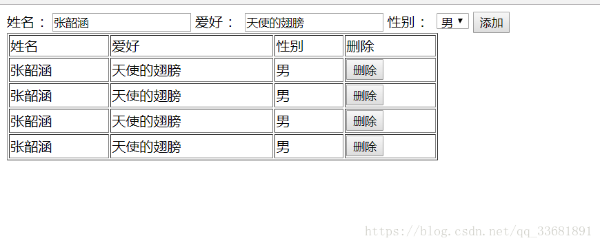 Jquery实现增加数据 删除数据jq前端中删除一条数据 Csdn博客 