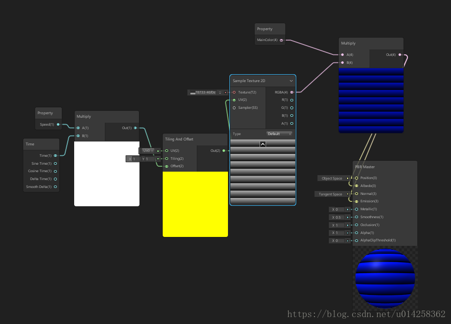 Unity——shader Graph全息效果实现 Unity全息 展厅package Csdn博客