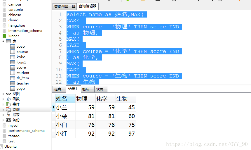 Mysql行列互转 Csdn博客