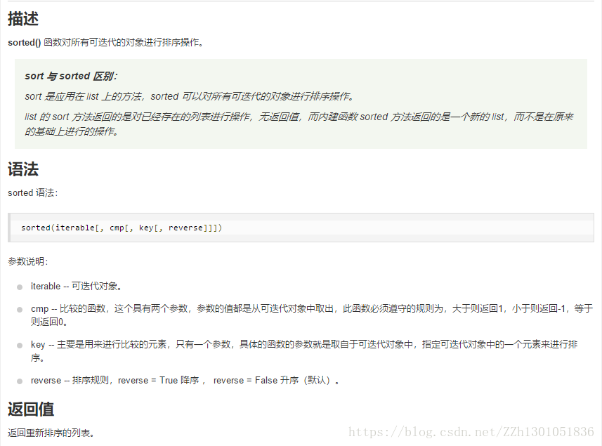 Python 之listsort方法和内置函数sortedlistsort Csdn博客 