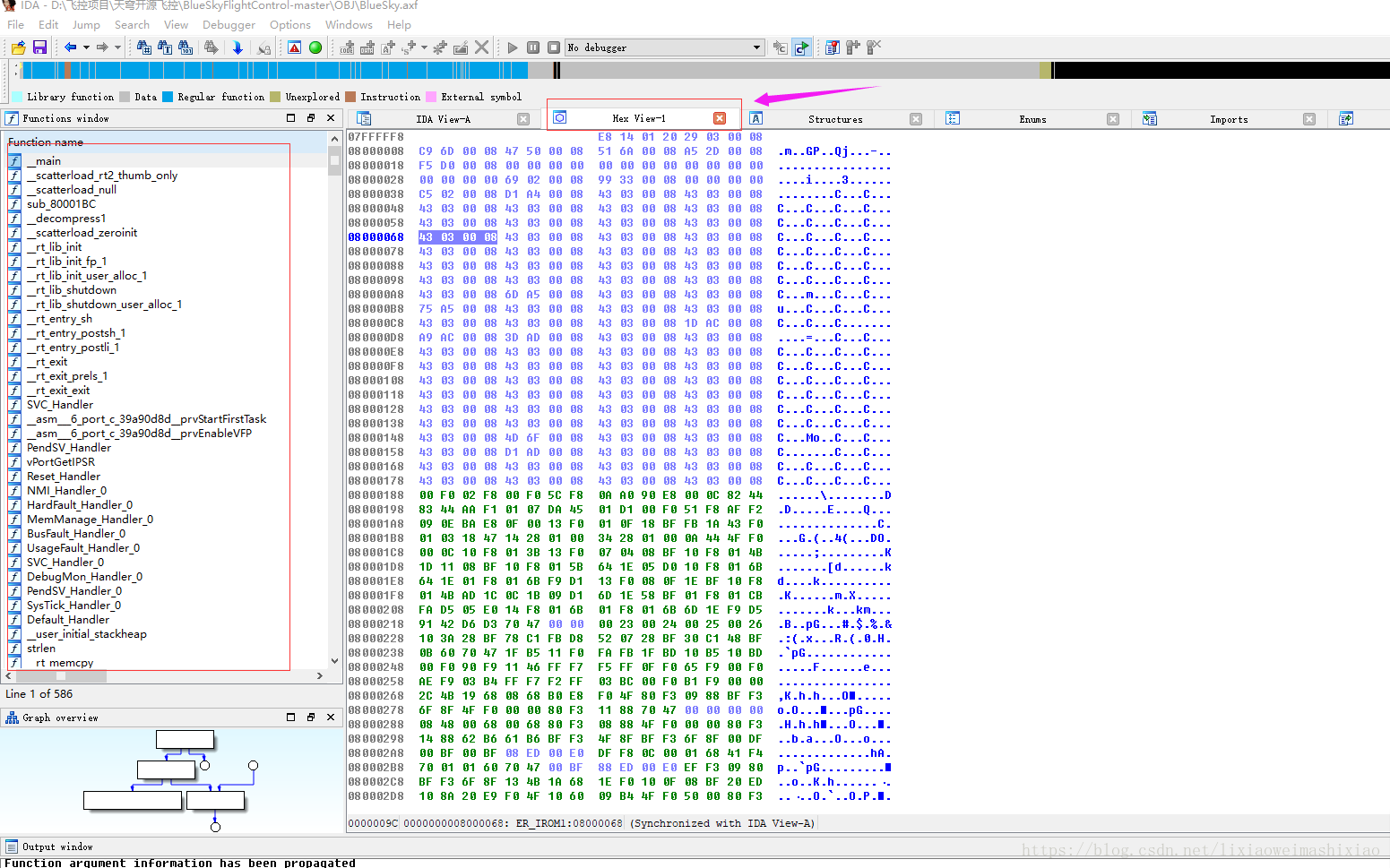 Stm32启动代码学习 Stm32 Entry O Csdn博客