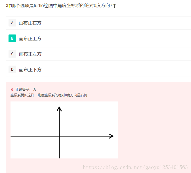 Python123python程序语言设计 练习2：python基本图形绘制python123的正方形 Csdn博客