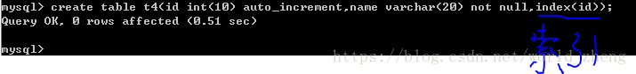 Mysql使用自增字段需要注意的事项 Day06 用自增做索引要注意什么 Csdn博客