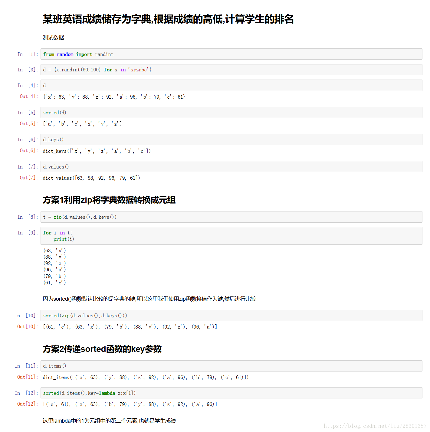 Python中的字典如何根据字典的值进行排序（两行代码） 字典中按价格降序输出 Csdn博客