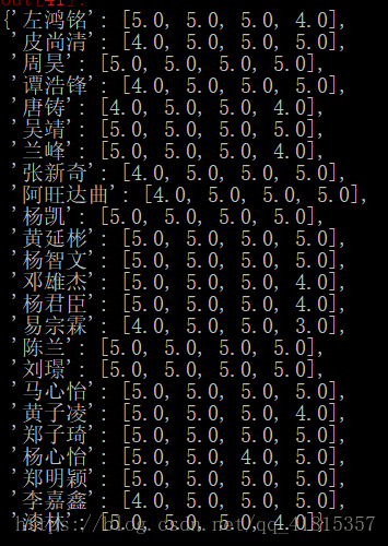 Python提取excel表格数据并用dataframe处理求平均值输出用python计算每个表格中的均值并且导出到表格中 Csdn博客