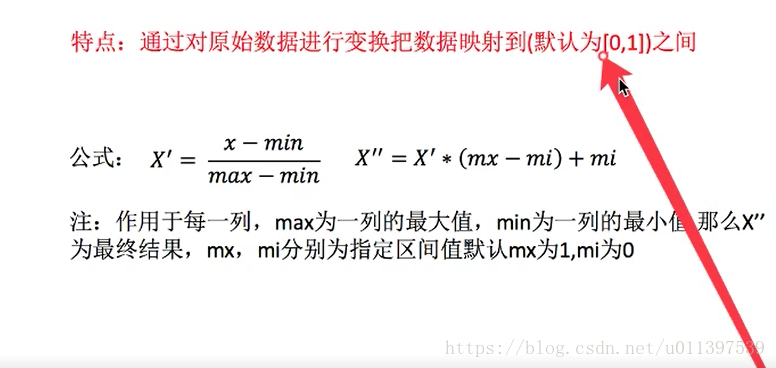 Python 数据 归一化画等温线数据做归一化处理 Python Csdn博客 