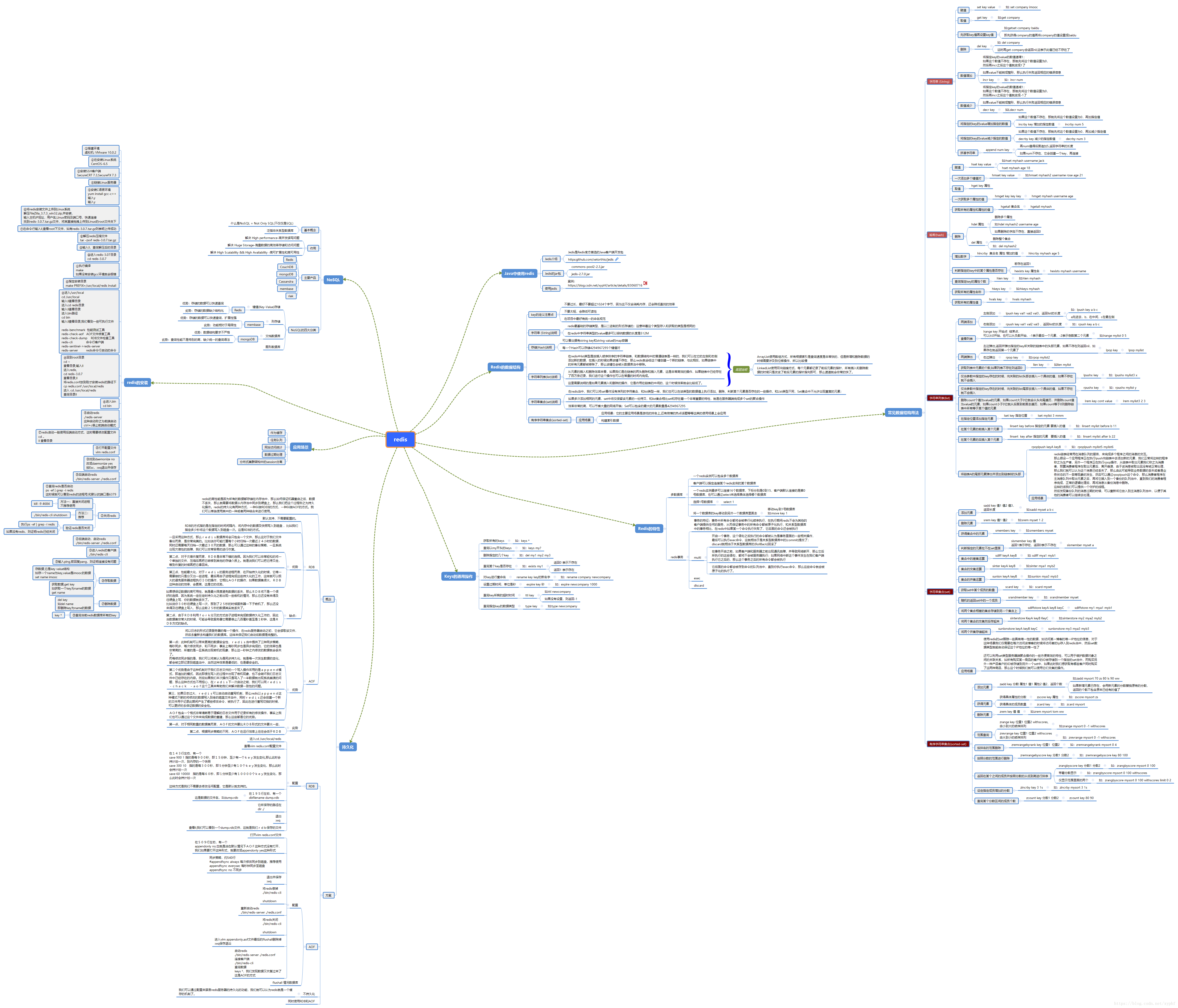 Java连接redis及使用java开启redis的代码 Csdn博客