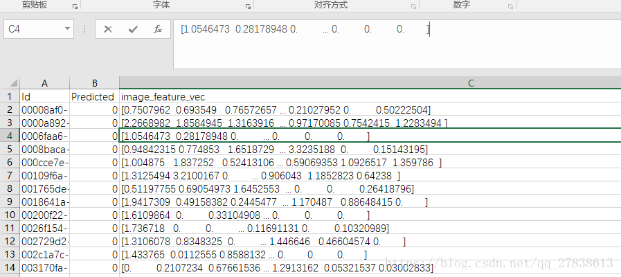 将dataframe中的ndarray存入csv后，出现省略号dataframe To Csv显示省略号 Csdn博客 1174