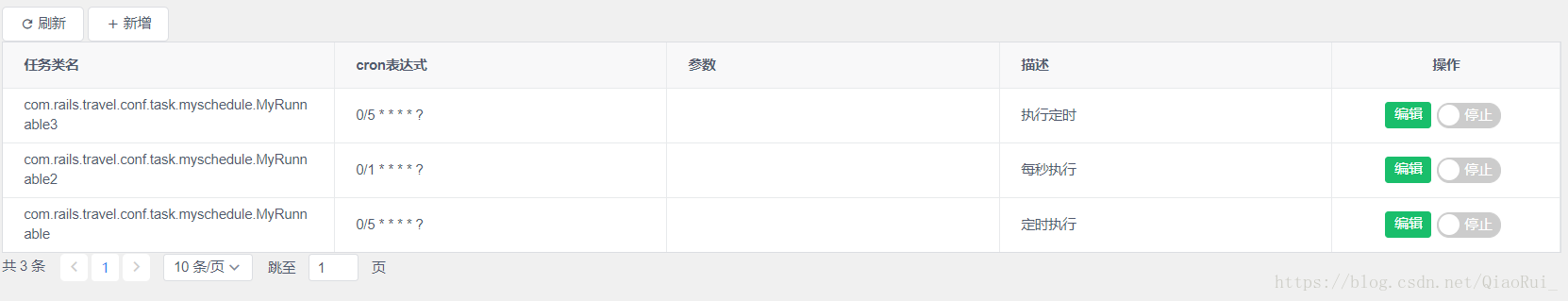 Spring定时任务实现动态定时任务（启停，周期修改）threadpooltaskscheduler修改执行周期 Csdn博客 