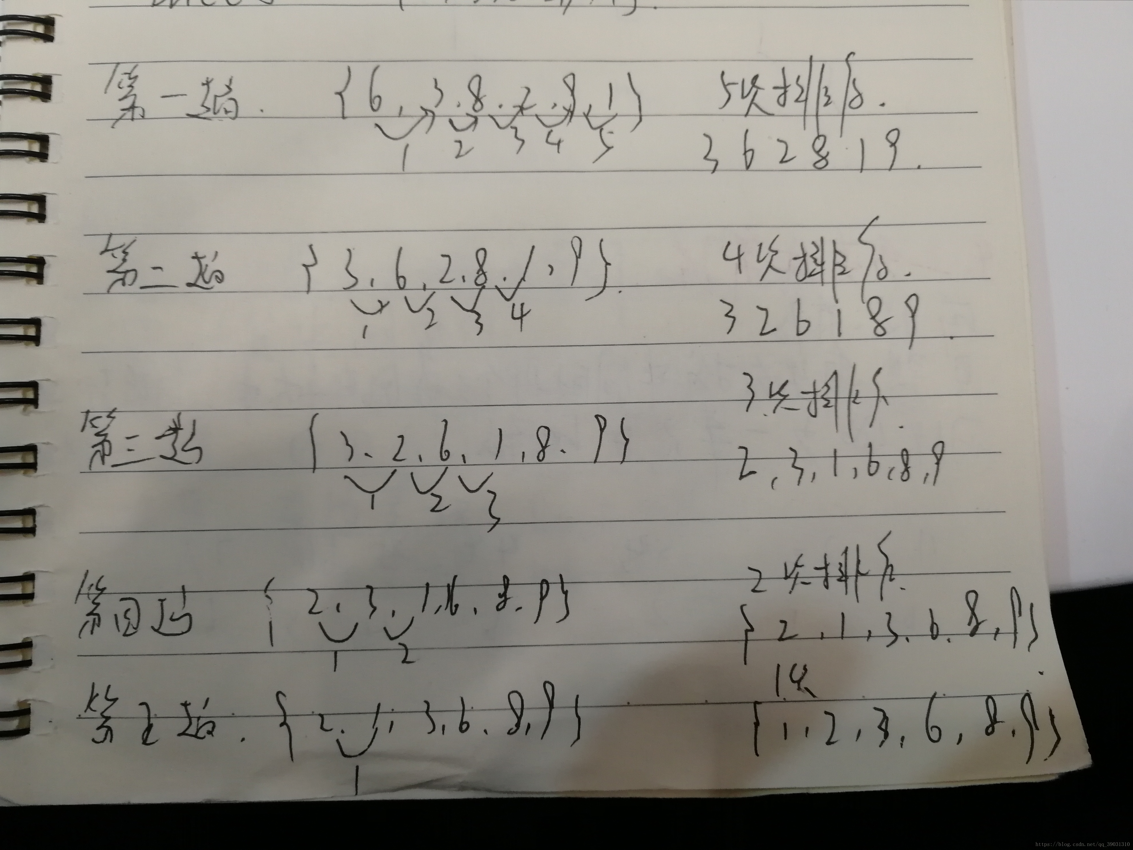 Java简单实现冒泡排序算法java简单的冒泡排序代码 Csdn博客