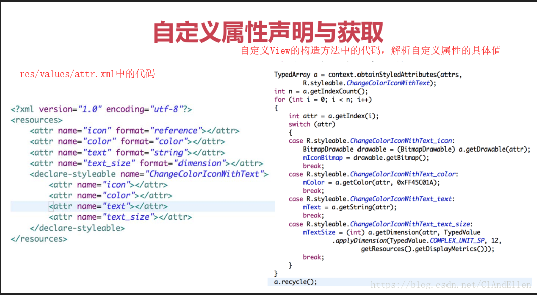 Android知识体系总结2020之android部分自定义view篇android中面试题自定义view Csdn博客 