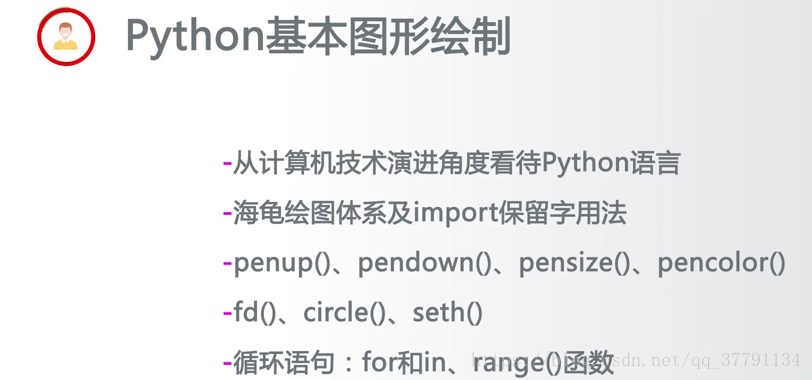 Python语言程序设计（mooc崇天）第三章基本数据类型学习笔记（天天向上的力量文本进度条）天天向上要求周一到周五向上，周六周日摸鱼python Csdn博客
