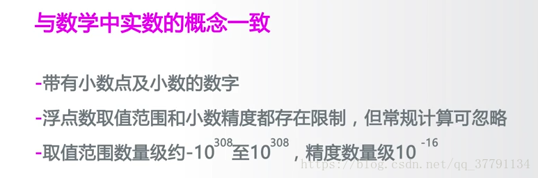 Python语言程序设计（mooc崇天）第三章基本数据类型学习笔记（天天向上的力量文本进度条）天天向上要求周一到周五向上，周六周日摸鱼python Csdn博客 2147