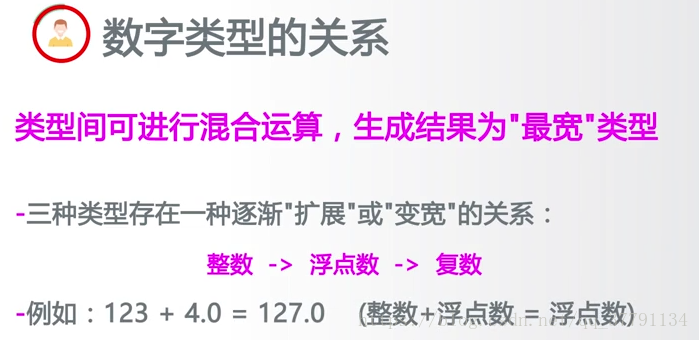 Python语言程序设计（mooc崇天）第三章基本数据类型学习笔记（天天向上的力量文本进度条）天天向上要求周一到周五向上，周六周日摸鱼python Csdn博客 