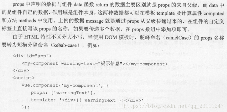 《vuejs实战》笔记 第七章（重点）vuejs实战梁灏七章练习 Csdn博客
