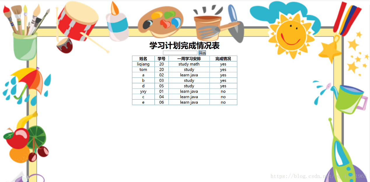 Angularjs实现数据的过滤与排序angular表格每个字段做筛选 Csdn博客 6492