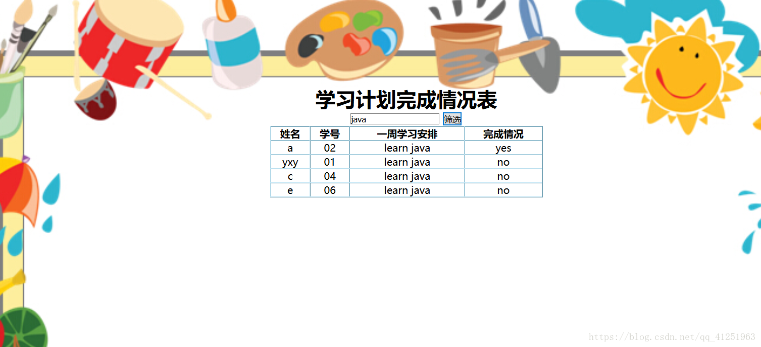 Angularjs实现数据的过滤与排序angular表格每个字段做筛选 Csdn博客 
