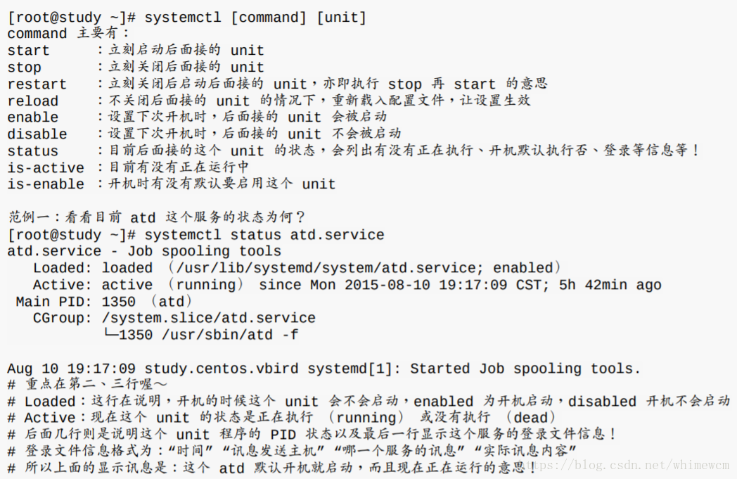 通过 Systemctl 管理服务 唤醒 Cups Csdn博客