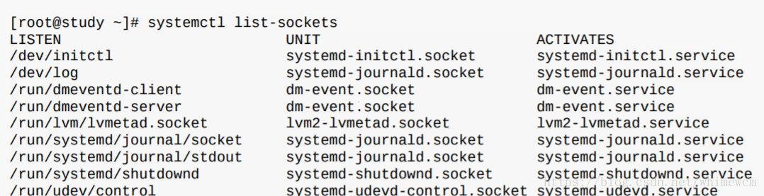 通过 Systemctl 管理服务唤醒 Cups Csdn博客 