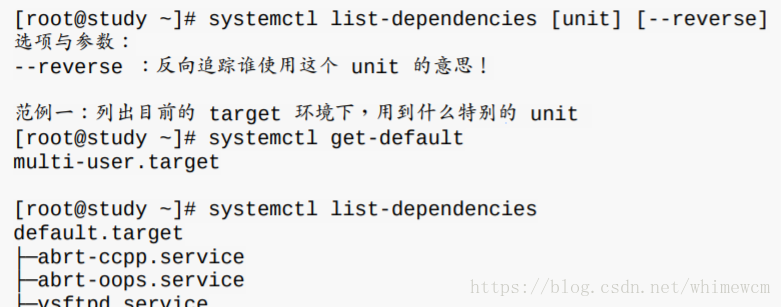 通过 Systemctl 管理服务 唤醒 Cups Csdn博客
