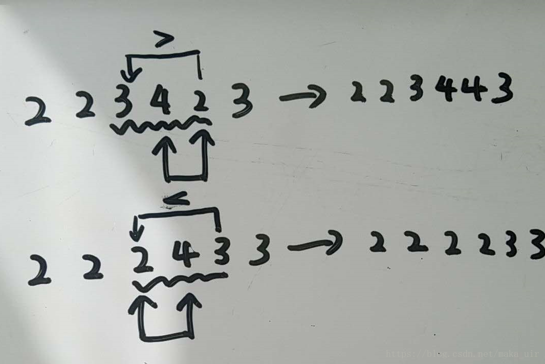 【leetcode总结】665 非递减数列改变该数组的一个数使数组变成非递减的有序数组 Csdn博客