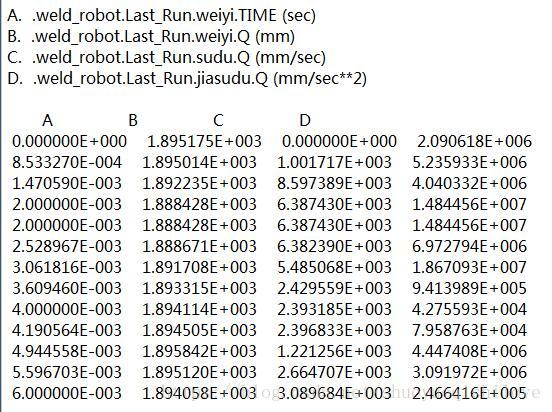 Matlab读取txt数据的实用方法matlab读取txt文件 Csdn博客 