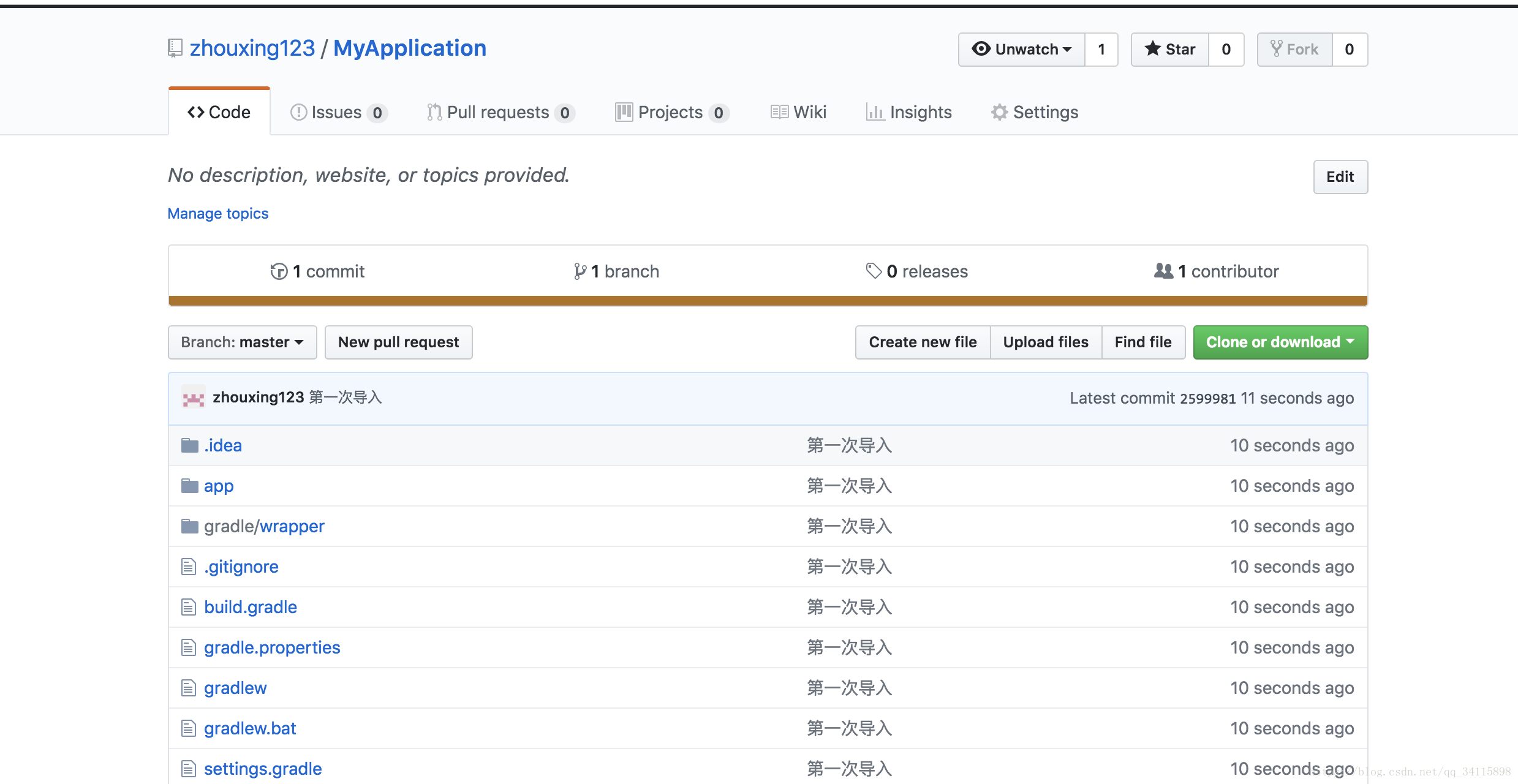 如何快速上传项目到github快速上传 Github Csdn博客 