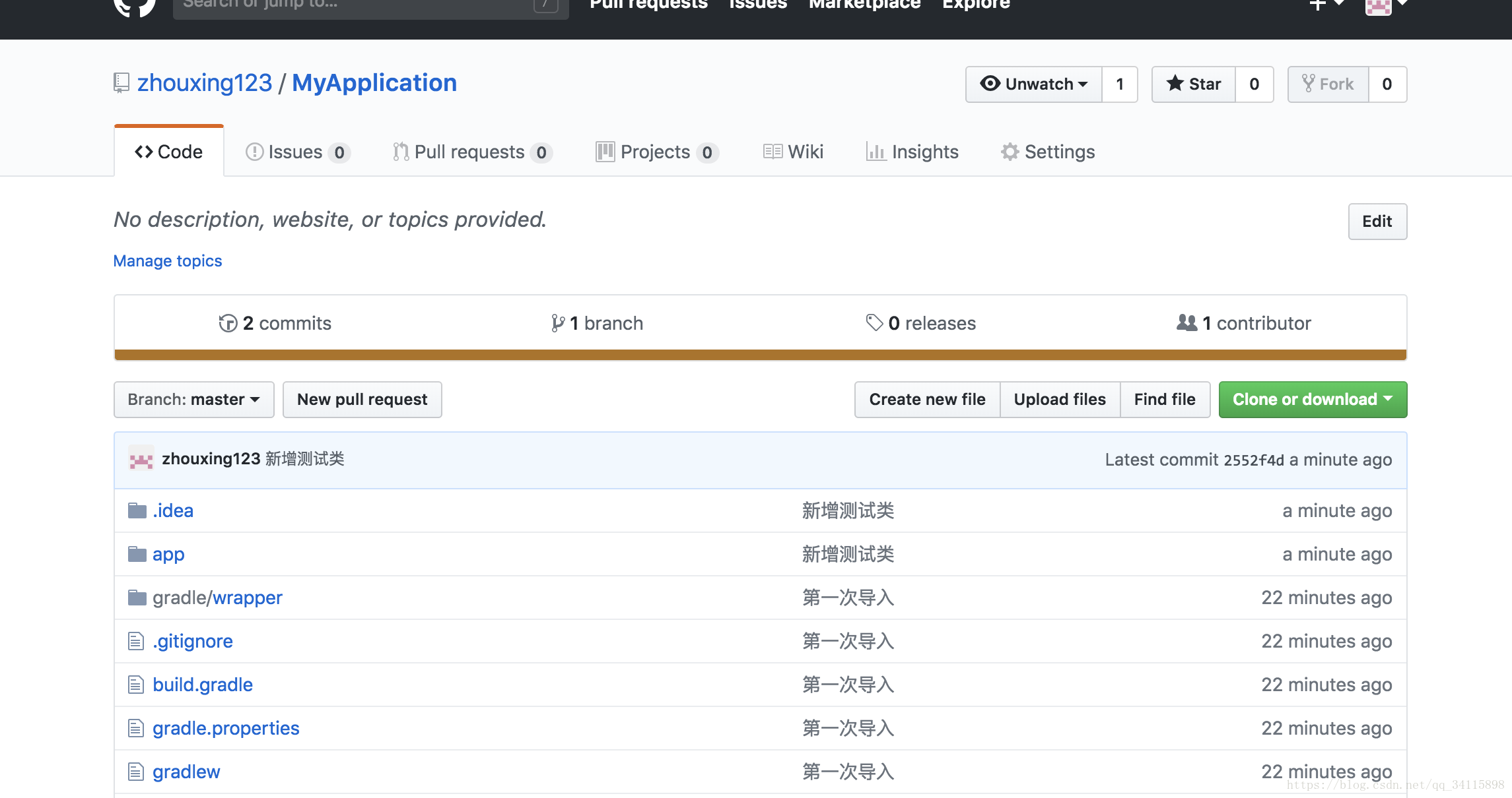 如何快速上传项目到github快速上传 Github Csdn博客 