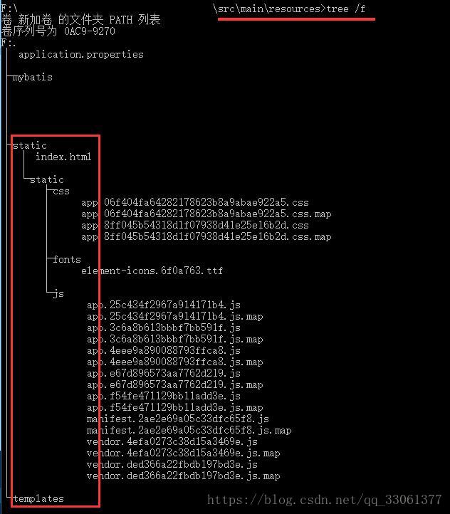 Vue打包路径配置assetsroot Csdn博客