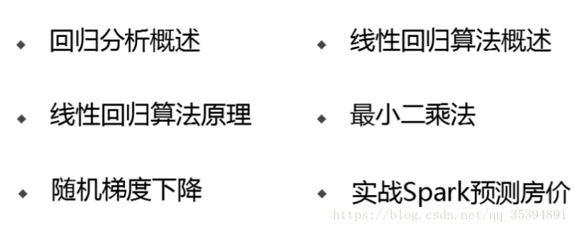 Spark学习回归理论和实战房价预测spark 实现房价预测的误差值 Csdn博客 
