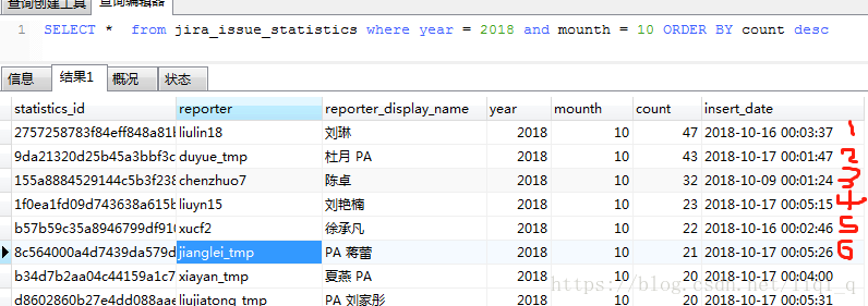 Mysql Sql语句查询指定数据在查询数据列表中排名第几sql语怎么查询一条数据在整个表数据排序后是第几条数据 Csdn博客 