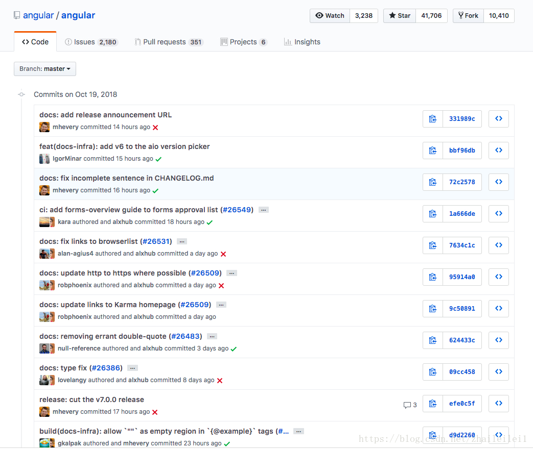 Git Commit 规范工具 Git Commit规范工具 Csdn博客
