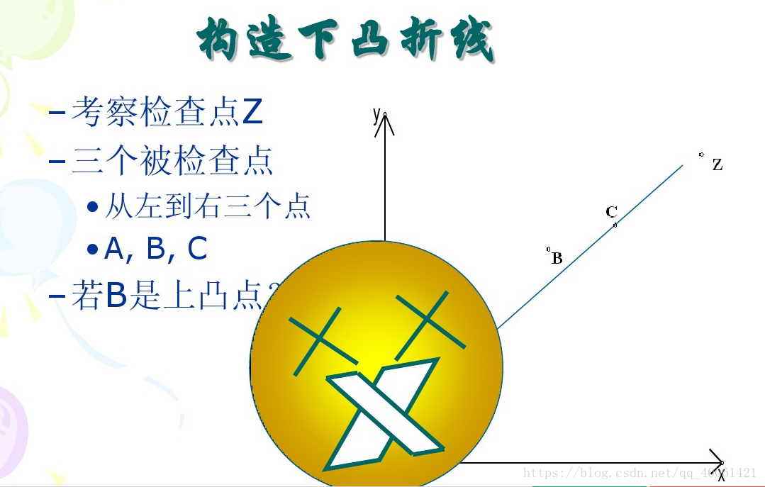2018 求至少k个连续数 使得平均值最大连续k个数平均值最大 Csdn博客 