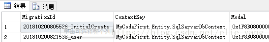 Ef Codefirst 必须要解决的问题 Csdn博客