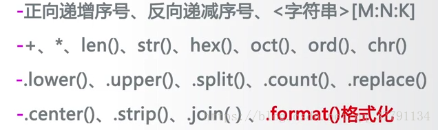 Python语言程序设计（mooc崇天）第七章文件和数据格式化学习笔记（自动轨迹绘制政府工作报告词云）第7章 文件和数据格式化教学重点与难点 Csdn博客