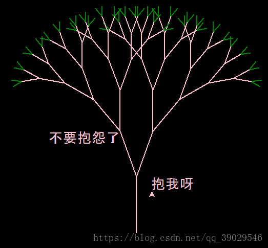 Python分形树树枝上色给树木的枝干和叶片的三角格网附色python代码 Csdn博客 