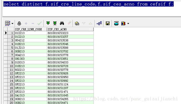 Oracle数据库——distinct函数详解 Oracle数据库distinct函数 Csdn博客