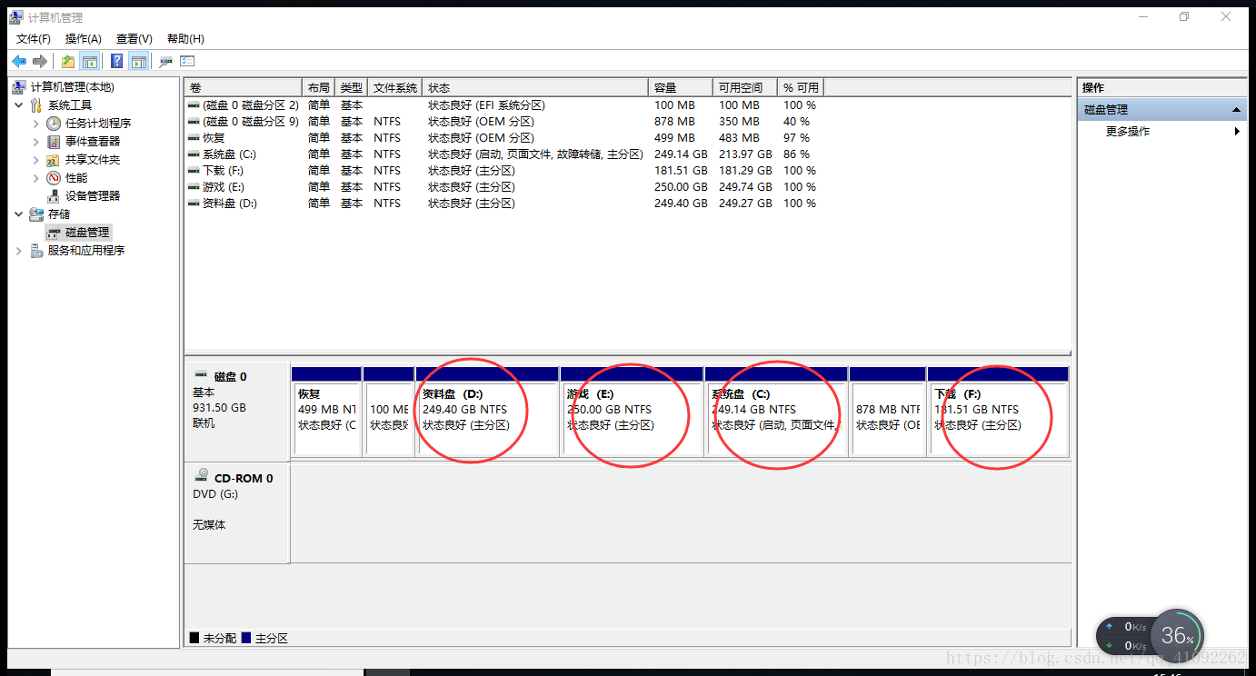Windows操作系统及应用入门4windows操作系统的基本操作和应用 Csdn博客 