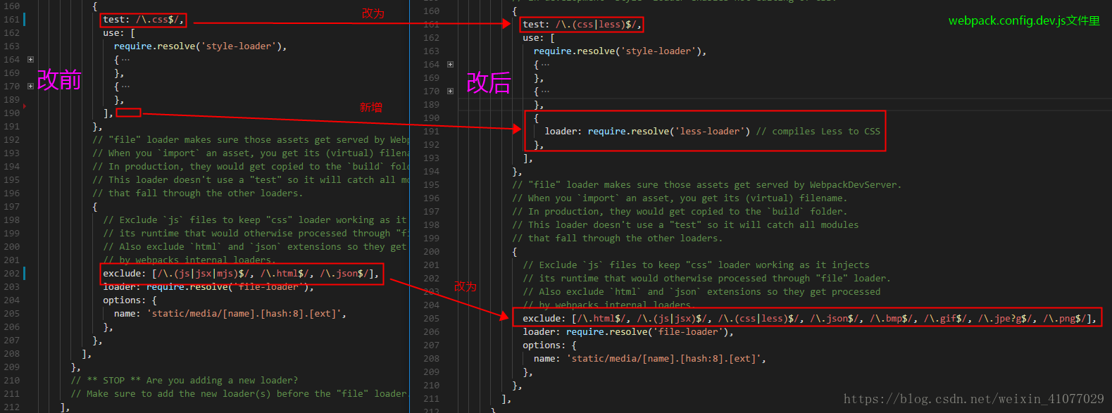 Create React App创建之后执行npm Run Eject暴露配置文件，create React App 自定义配置文件 野马 