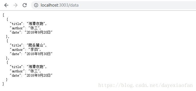 React与后台交互获取并渲染数据（适合初学者）一个完整的demo React 請求後臺數據渲染 Csdn博客