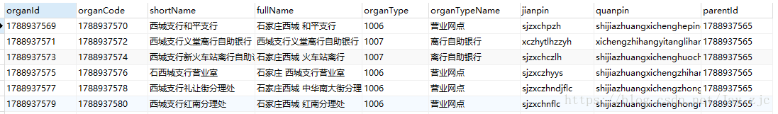 Sqlite递归查询所有父节点c Sqlite 递归查询 Csdn博客 