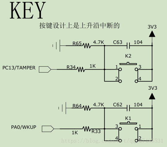 Stm32实现gpio输入按键检测 Stm32按键gpio函数 Csdn博客