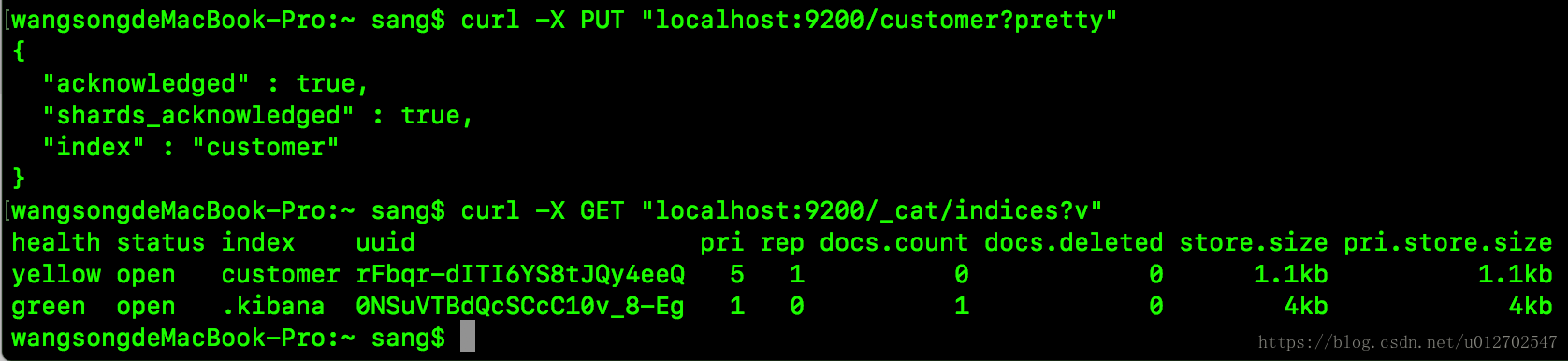 初识elasticsearch中的rest接口 Elasticsearch Rest Csdn博客