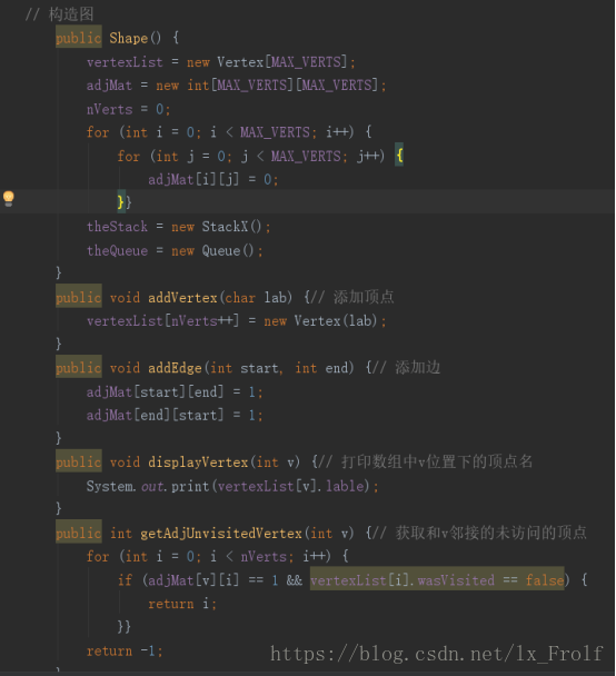 Java中的数据结构——图java数据结构图的作用 Csdn博客 