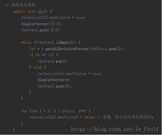 Java中的数据结构——图java数据结构图的作用 Csdn博客 3713