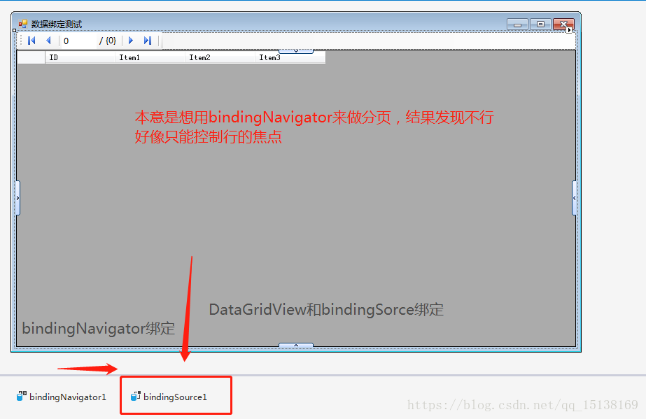 C Winform Datagridview绑定bindingsource的几种方式末日代码的博客 Csdn博客c Datagridview 绑定 