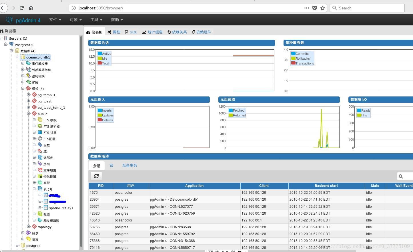 Postgresql数据库操作【插入、更新、查询和删除】以及csharp操作pgsql数据库pgadmin Update Csdn博客 