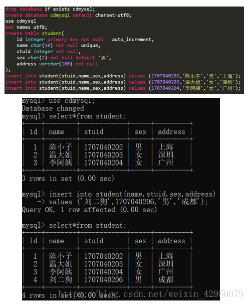 Mysql的关键字 Csdn博客 